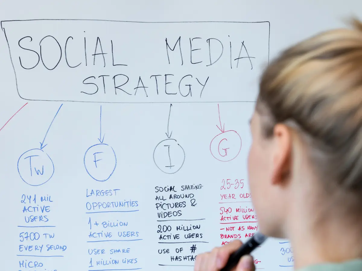 Brand Strategy Services by Amazetech Strategy Consulting